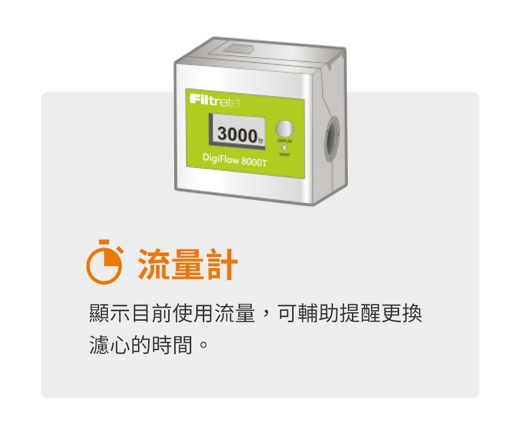 3M S301 櫥下型三道式淨水器 鵝頸款 - PChome 24h購物