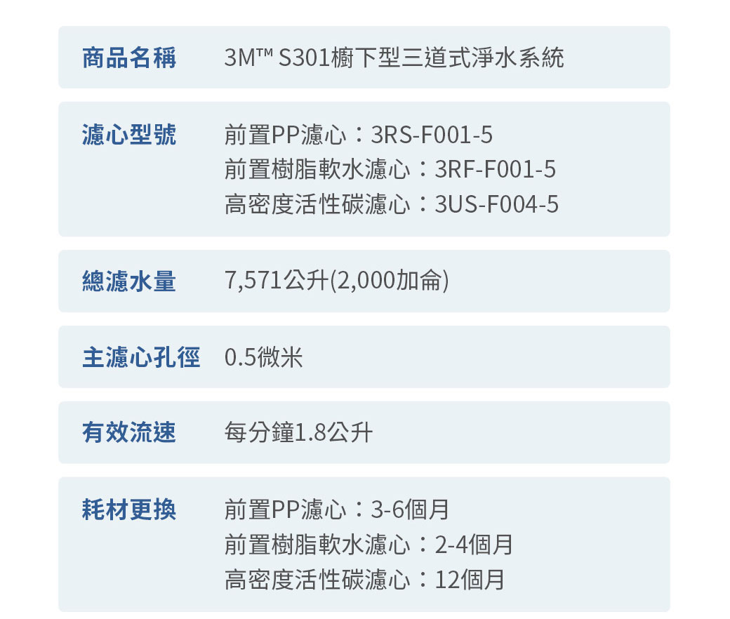 3M S301 櫥下型三道式淨水器 鵝頸款 - PChome 24h購物