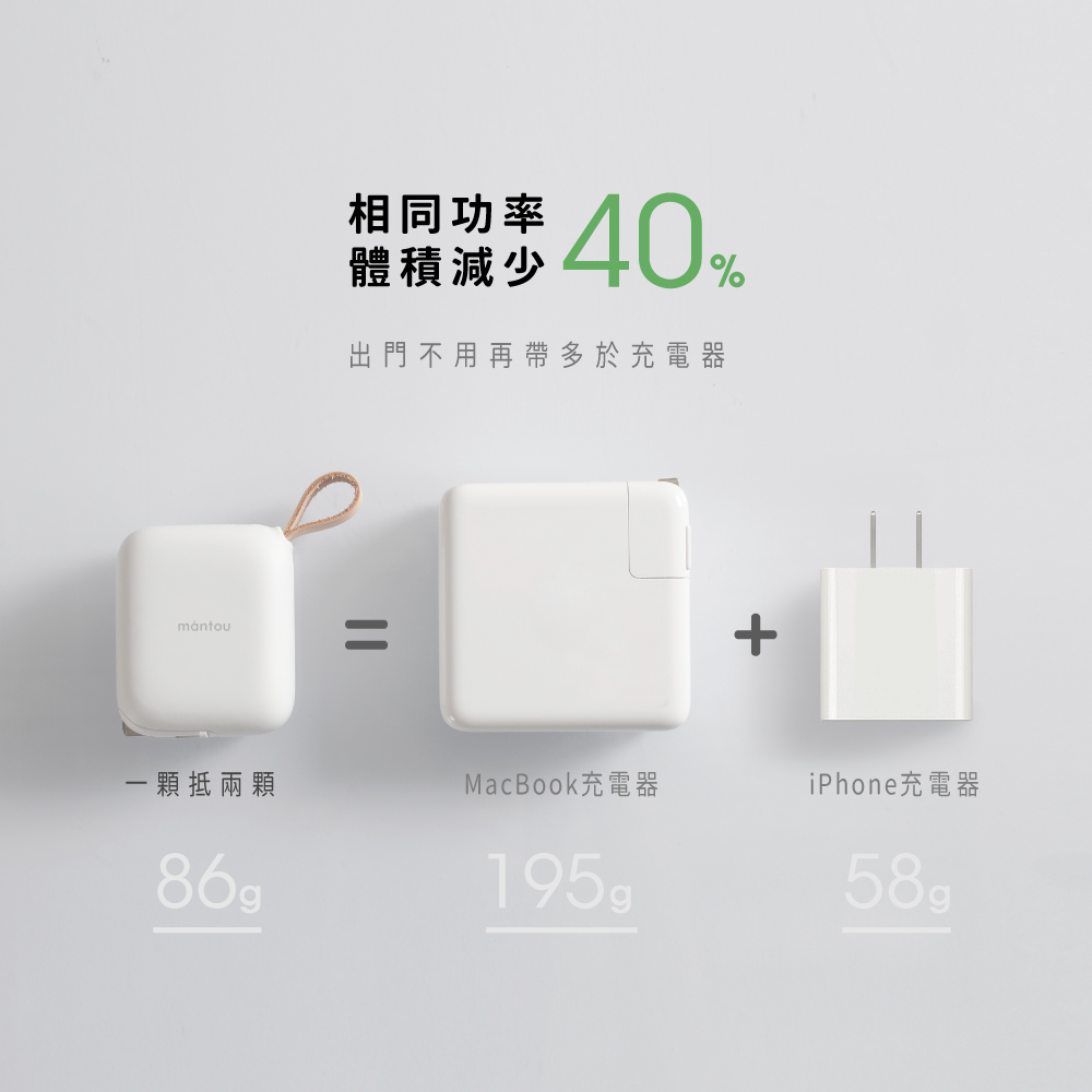 Lisscode 小饅頭 氮化鎵極速充電器 |1A+2C 65W - PChome 24h購物
