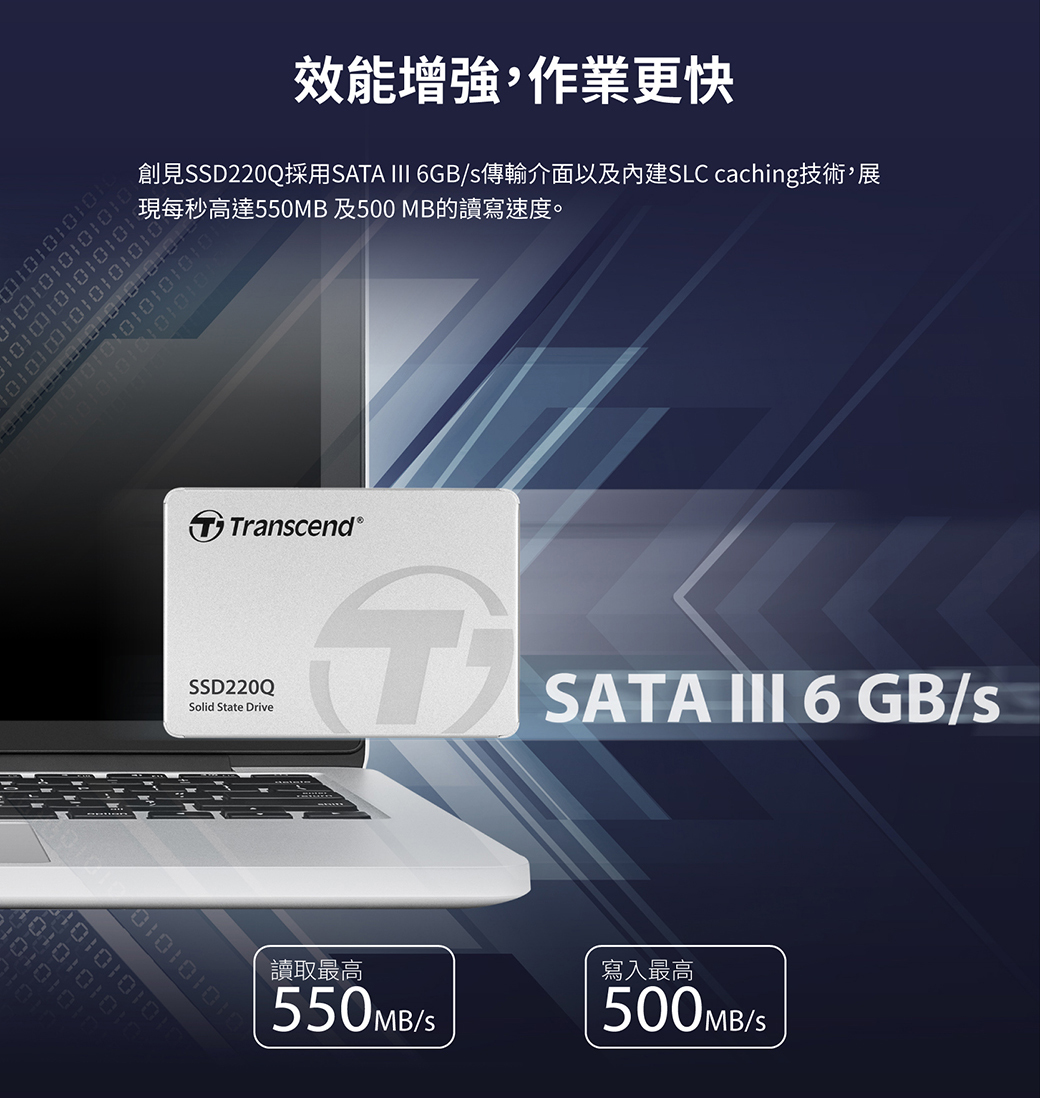 Transcend 創見 1TB SSD220Q 2.5吋SATA III SSD固態硬碟(TS1TSSD220Q) - PChome 24h購物