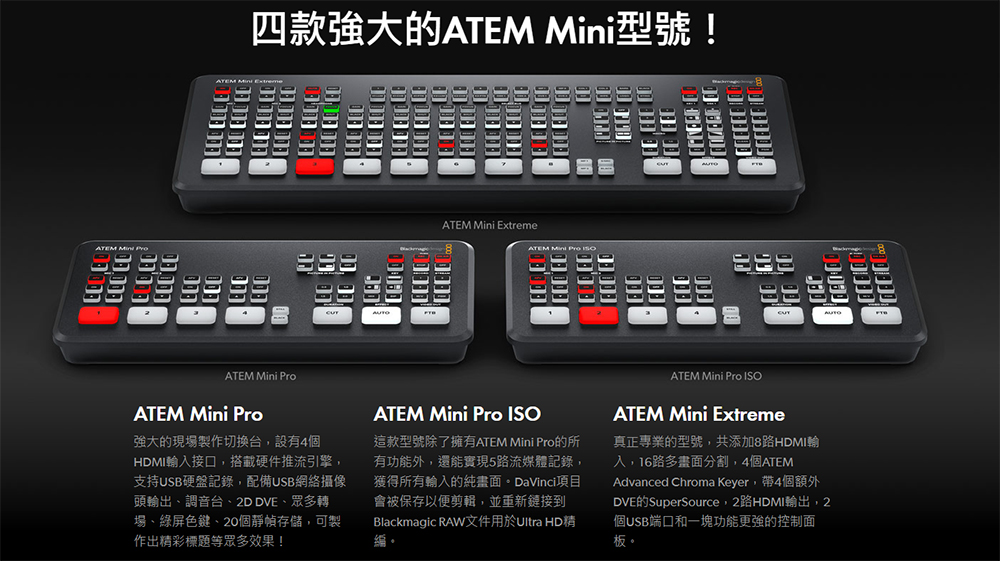 Blackmagic Design BMD ATEM Mini Pro 現場製作切換台(導播機) - PChome 24h購物