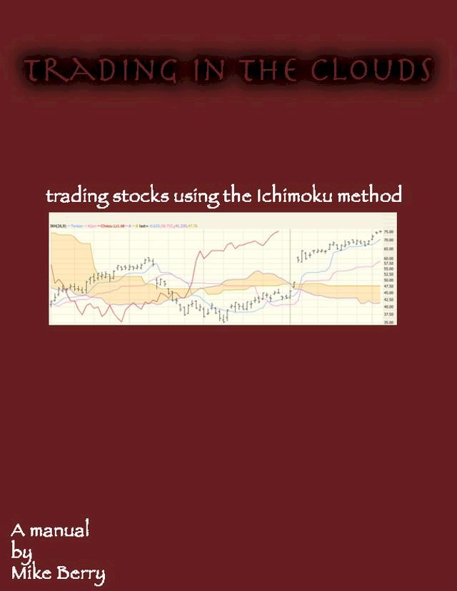Trading In The Clouds: Trading Stocks Using the Ichimoku Method ...