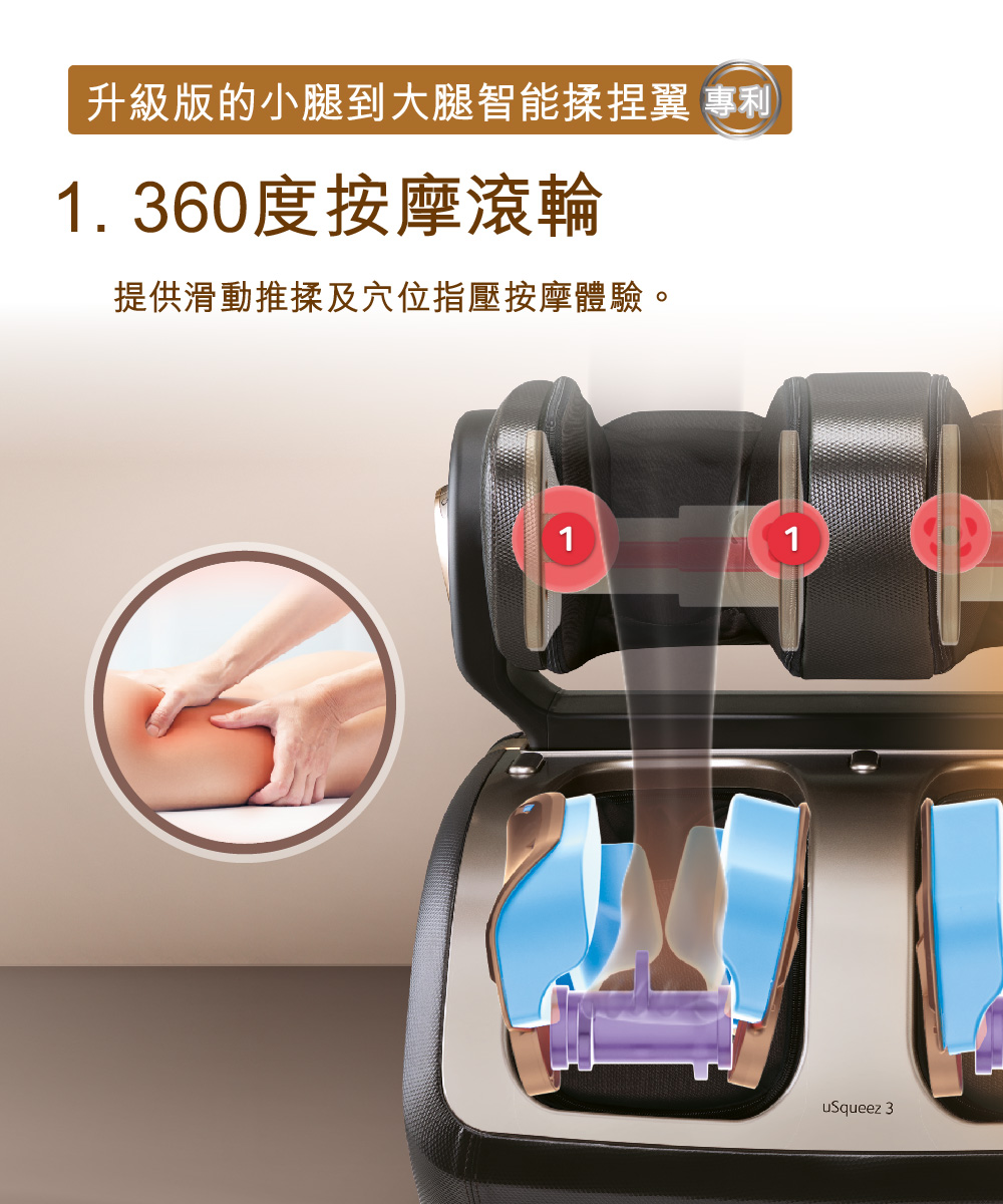 OSIM 腿樂樂3 OS-3208 - PChome 24h購物