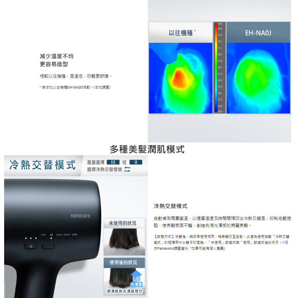 Panasonic 國際牌高滲透奈米水離子吹風機 EH-NA0J-P - PChome 24h購物