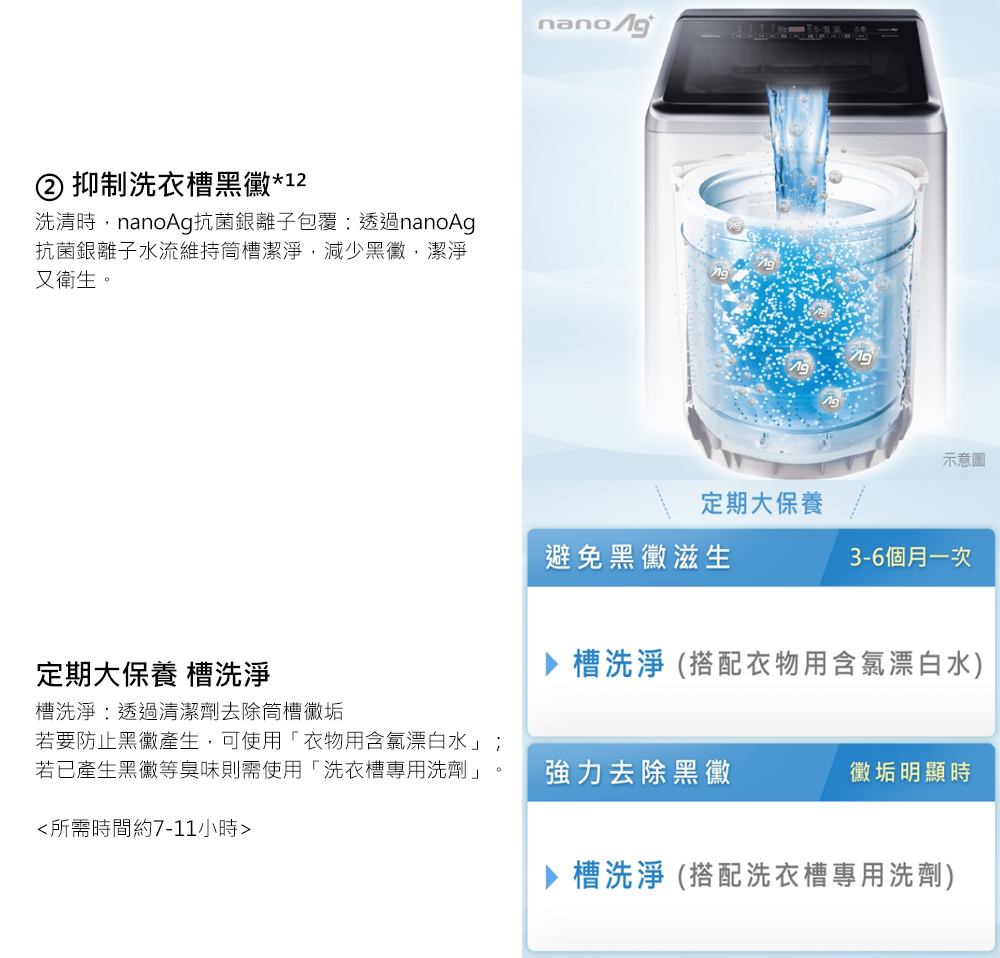 Panasonic國際牌15kg雙科技變頻直立式洗衣機 NA-V150MTS-S(不鏽鋼) - PChome 24h購物