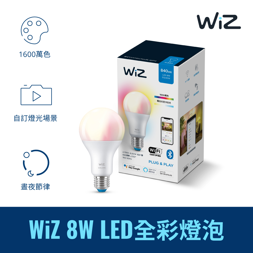 Philips Wi-Fi WiZ - PChome 24h購物