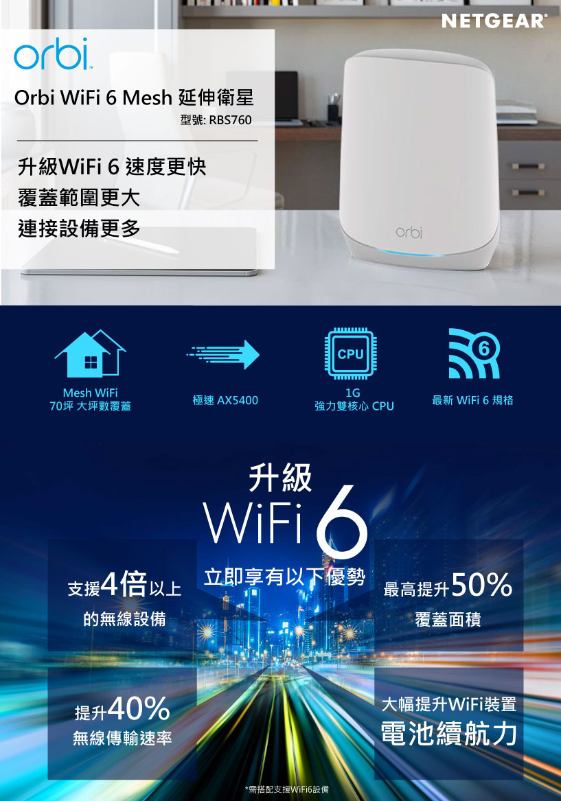 【單顆衛星】NETGEAR Orbi AX5400 三頻 WiFi 6 Mesh 延伸衛星(RBS760) - PChome 24h購物