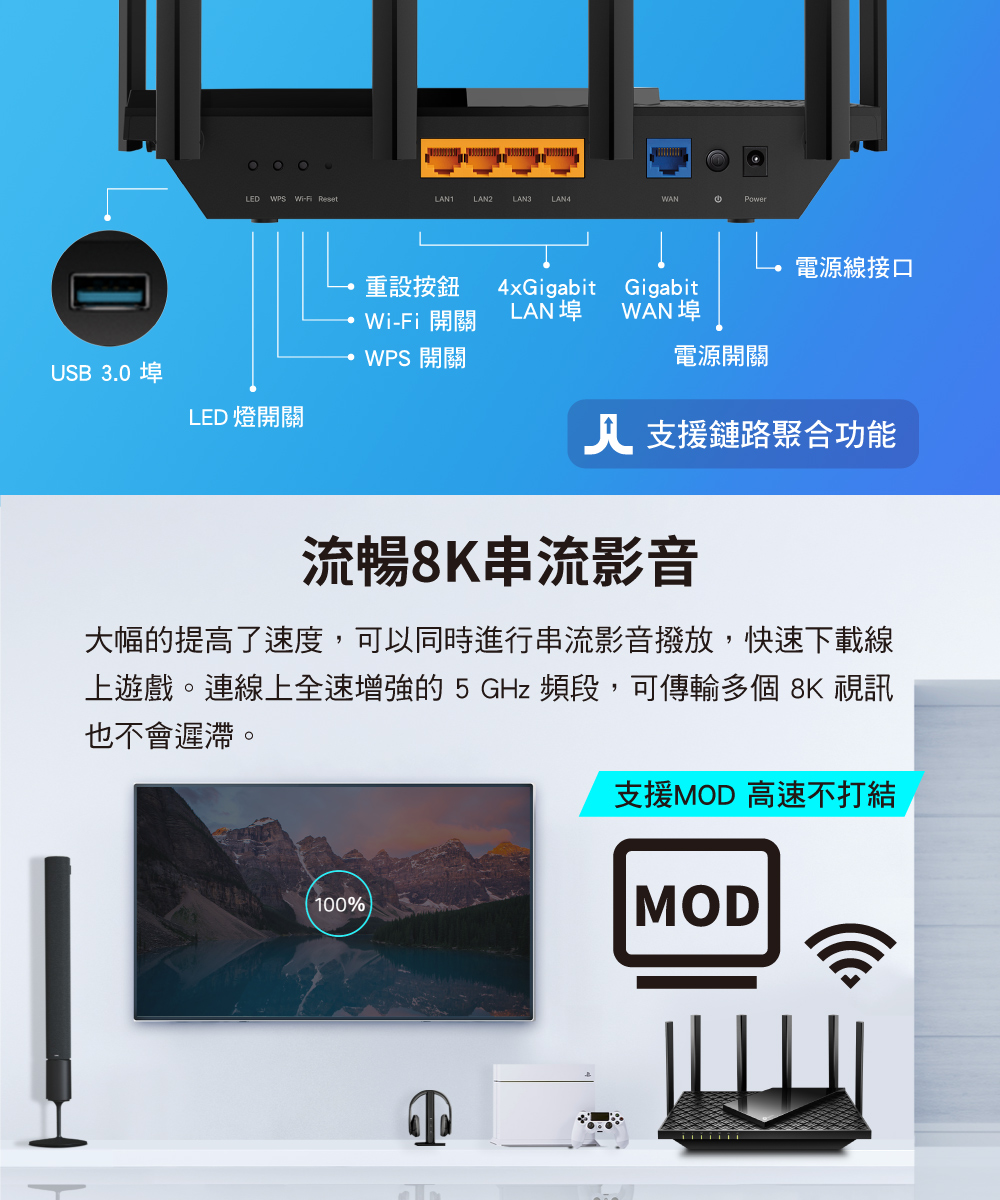 TP-Link Archer AX73 AX5400 Gigabit 雙頻 三核心CPU WiFi 6 無線網路路由器(Wi-Fi 6分享器 ...