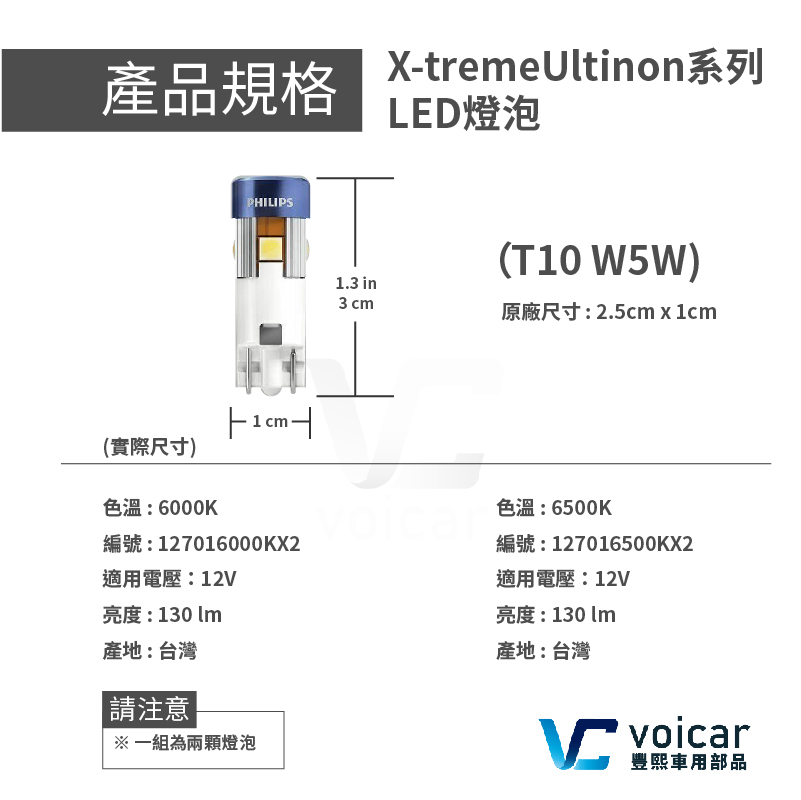 【Philips日本限定版】T10 W5W 6000K 6500K X-tremeVision LED燈泡 - PChome 24h購物